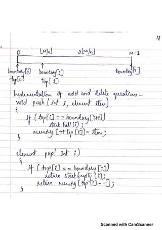 Stacks and Queues notes_17CS33 | PDF