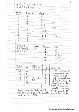 Stacks and Queues notes_17CS33 | PDF