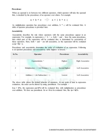 ADT STACK and Queues | DOCX