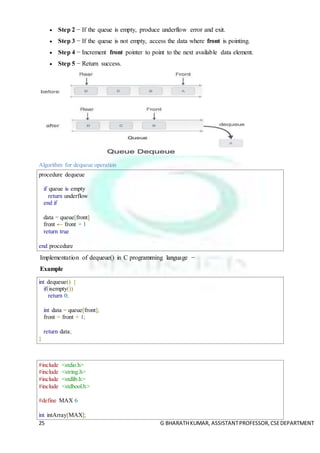 ADT STACK and Queues | DOCX