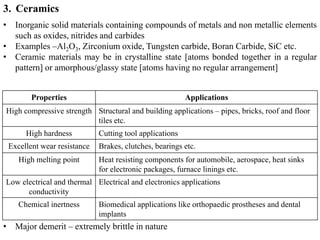 Module - 2.1 mechanical 1st year | PPT