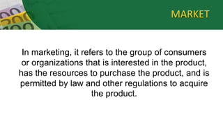 Entrepreneurship Recognize Market-2.pptx