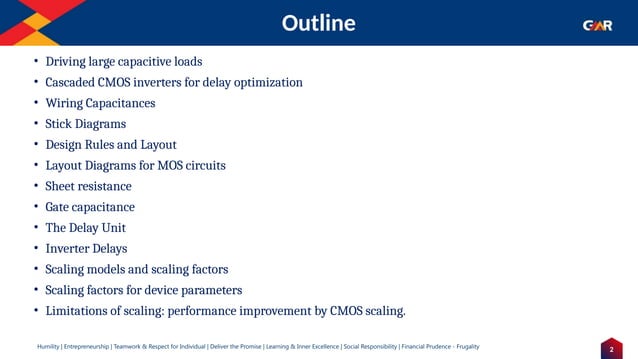 Module-2 stick diagram and layout in VLSI.pptx