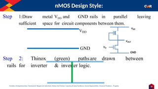 Module-2 of vlsi design syatem module-2.pptx