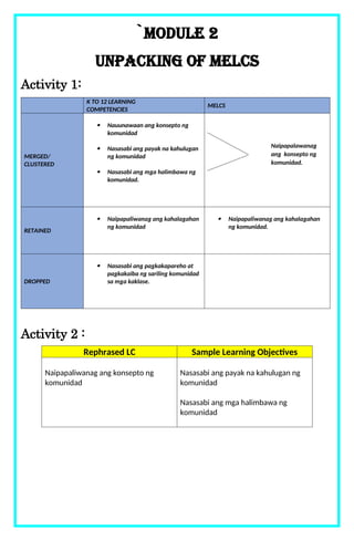 Module-2.docx,,,,,,,,,,,,,,,,,,,,,,,,,,, | DOCX