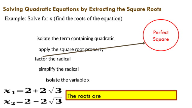 Module-2.1-Solving-Quadratic-Equations-SRP.pptx