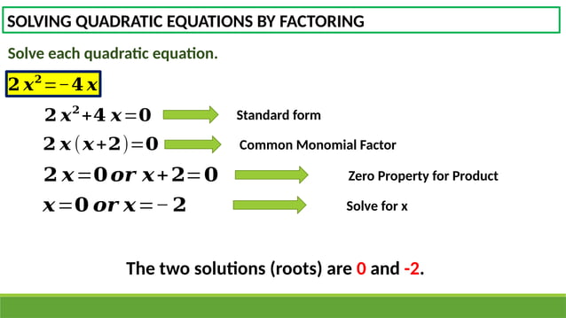 Module-2.2-Solving-quadratic-equations-by-factoring.pptx