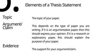 PowerpointMODULE-2.-THESIS-STATEMENT.pptx