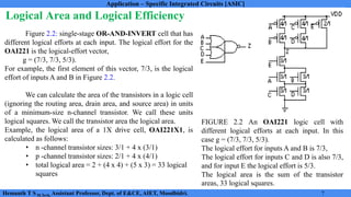 Application Specific Integrated Circuit Module 2 Notes | PDF