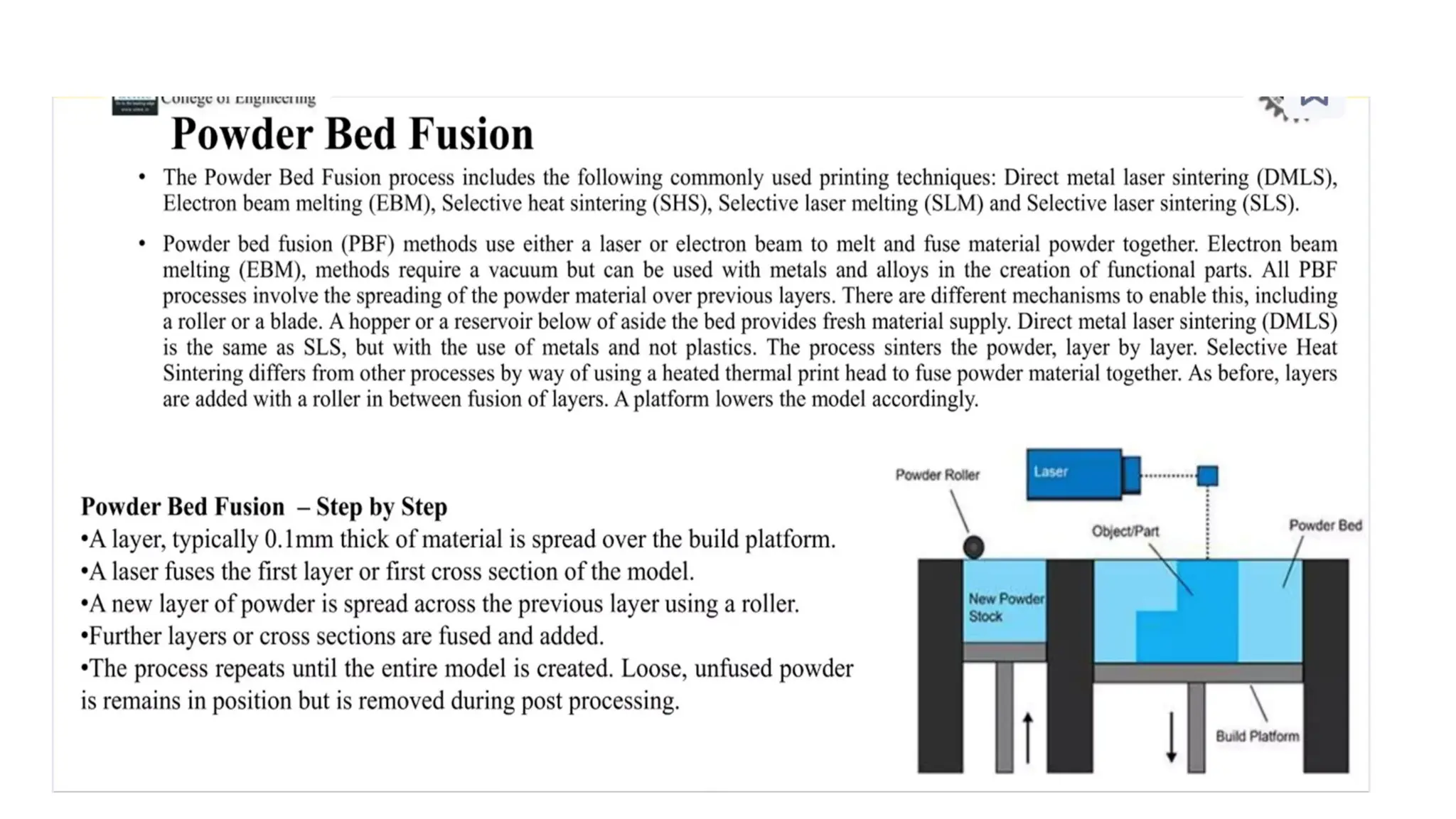 Additive manufacturing, stereolithography Module-2.1.pptx