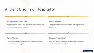 Module-2-A-History-of-Tourism-and-Hospitality.pptx