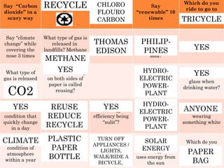 MODULE-2-climate-changfdhbfdjbfde-Copy.pptx