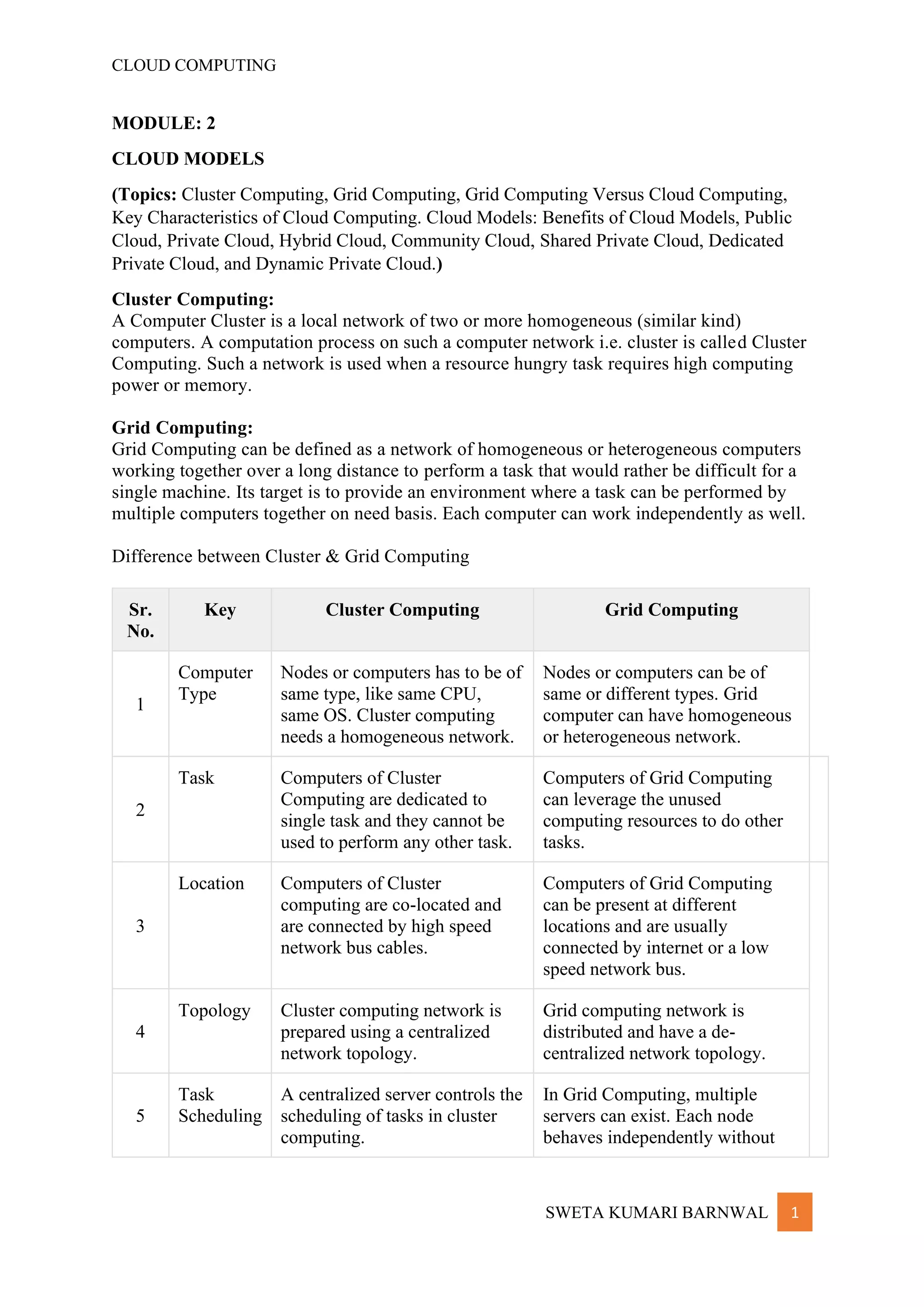 MODULE-2-Cloud Computing.docx.pdf MODULE-2-Cloud Computing.docx.pdf