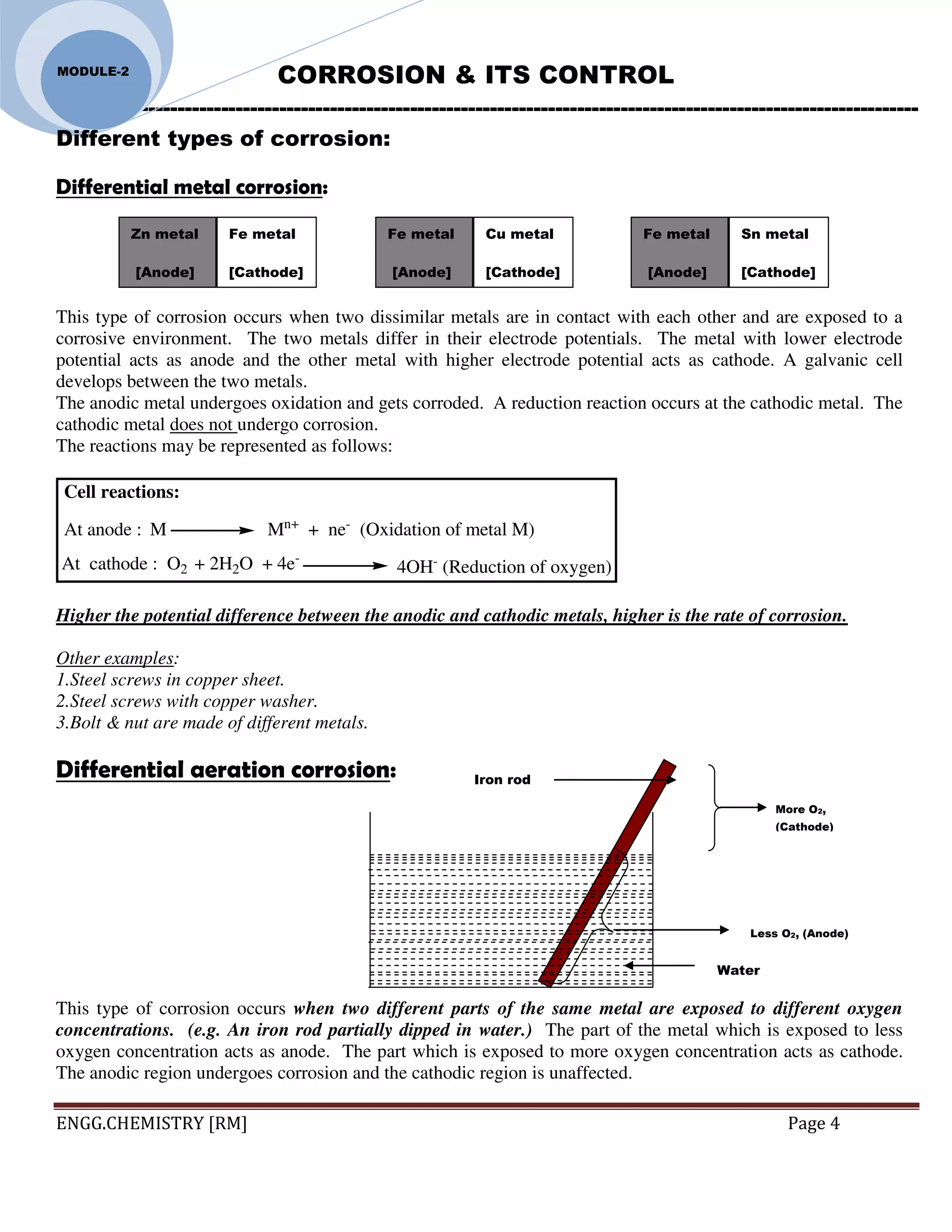 ENGINEERING CHEMISTRY: Module 2-corrosion & its control - metal ...