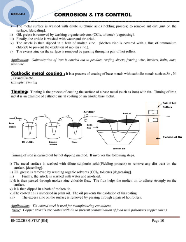 ENGINEERING CHEMISTRY: Module 2-corrosion & its control - metal ...
