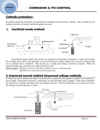 ENGINEERING CHEMISTRY: Module 2-corrosion & its control - metal ...