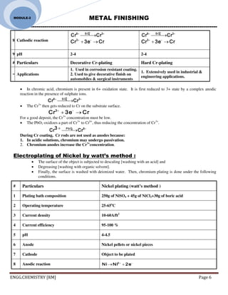 ENGINEERING CHEMISTRY: Module 2-corrosion & its control - metal finishing | PDF