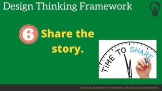 module-2-Design Thinking (2).pptx