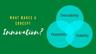 module-2-Design Thinking (2).pptx