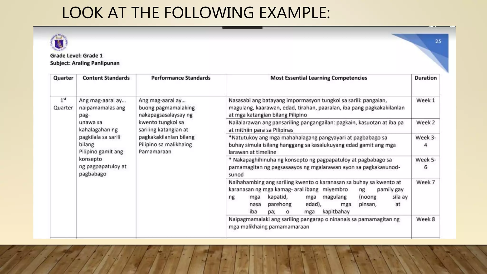 Module 2-MELCs | PPTX