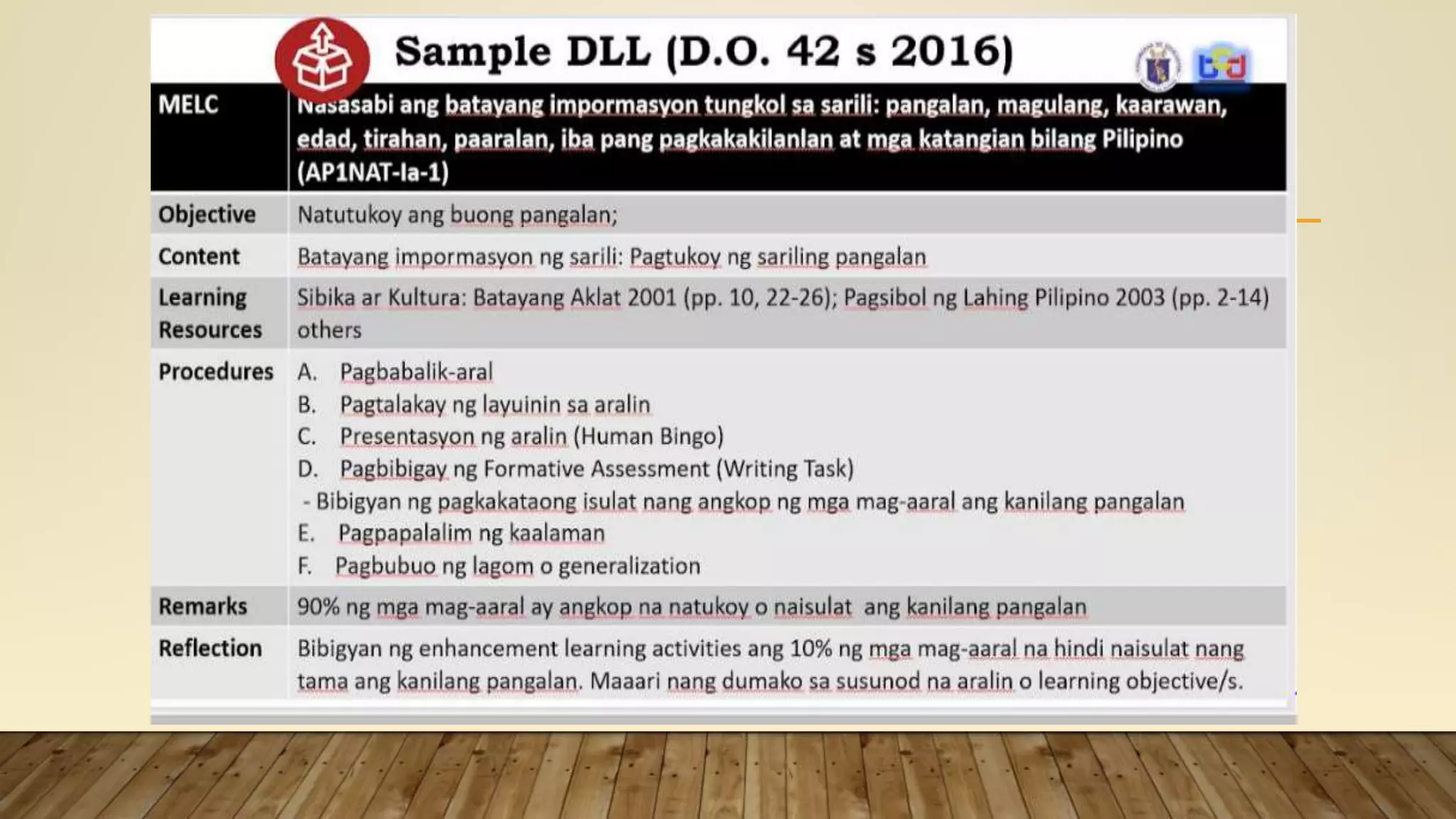 Module 2-MELCs | PPTX