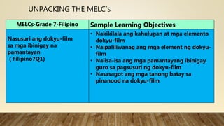 Module 2-MELCs | PPTX