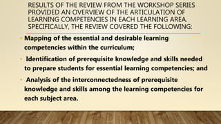 Module 2-MELCs | PPTX