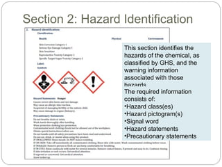 Module-2-GHS-SDMulti-Clean.ppt TRAINING AWARENESS | PPT
