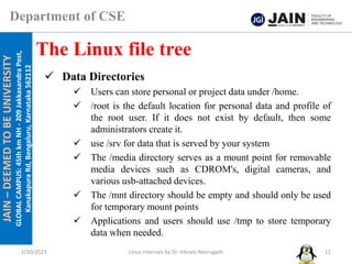 Linux File Trees and Commands | PDF