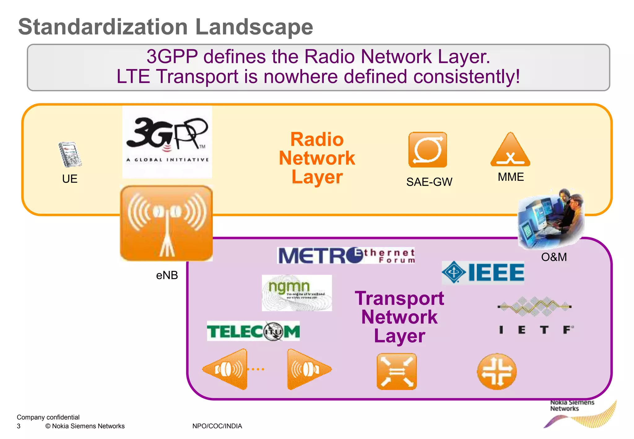 Module 2-lte architecture and protocol | PPT