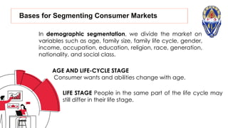 Module-2-MARKMAN SEGMENTATION AND TARGETING.pptx.pdf