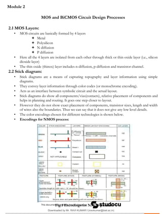 VLSI-Design2 | PDF | Computer Peripherals | Computing