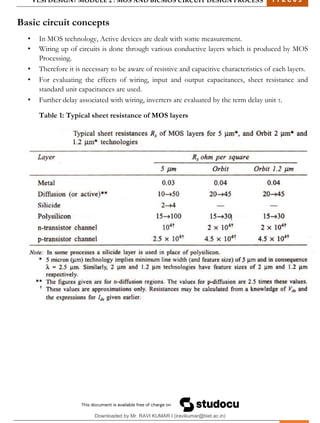 VLSI-Design2 | PDF | Computer Peripherals | Computing