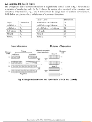 VLSI-Design2 | PDF | Computer Peripherals | Computing