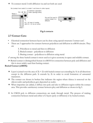 VLSI-Design2 | PDF | Computer Peripherals | Computing