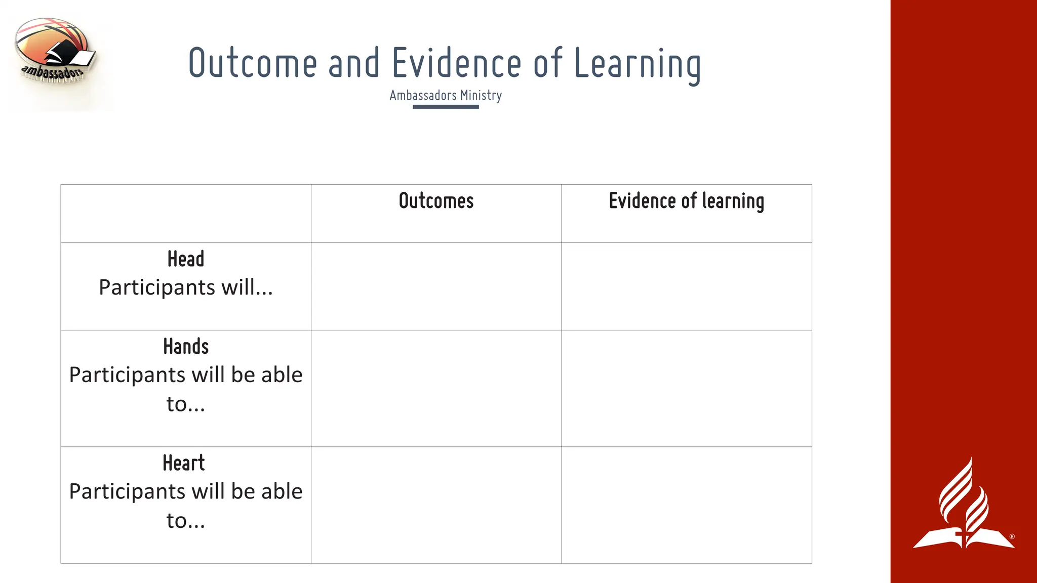 Leadership Ambassador club Adventist module | PDF