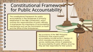Module-2-Public-Accountability-in-the-Philippines (1).pptx