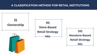 Module-2-Retail-Environment-Analysis-RETAMAN.pdf
