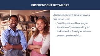 Module-2-Retail-Environment-Analysis-RETAMAN.pdf