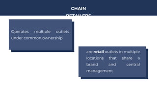 Module-2-Retail-Environment-Analysis-RETAMAN.pdf
