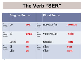 Module 2 Review | PPT