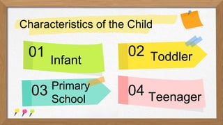 Child Capacity Development.pptx