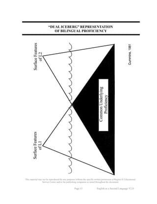 Module 2 study guide | PPTX