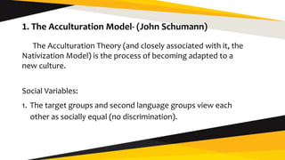 MODULE-2-THEORIES-OF-SLA.pptx