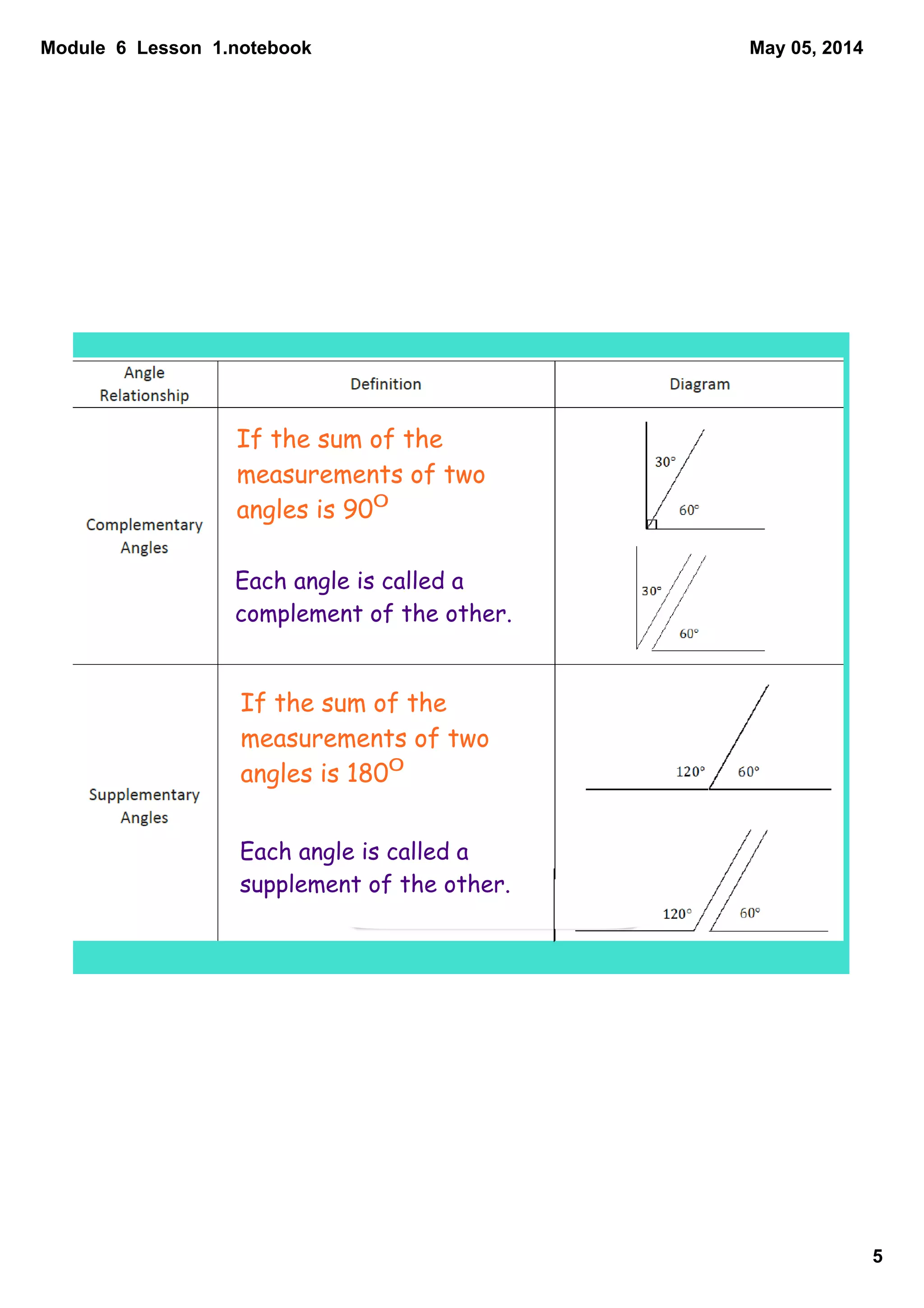 Module 6 Lesson 1 Pdf