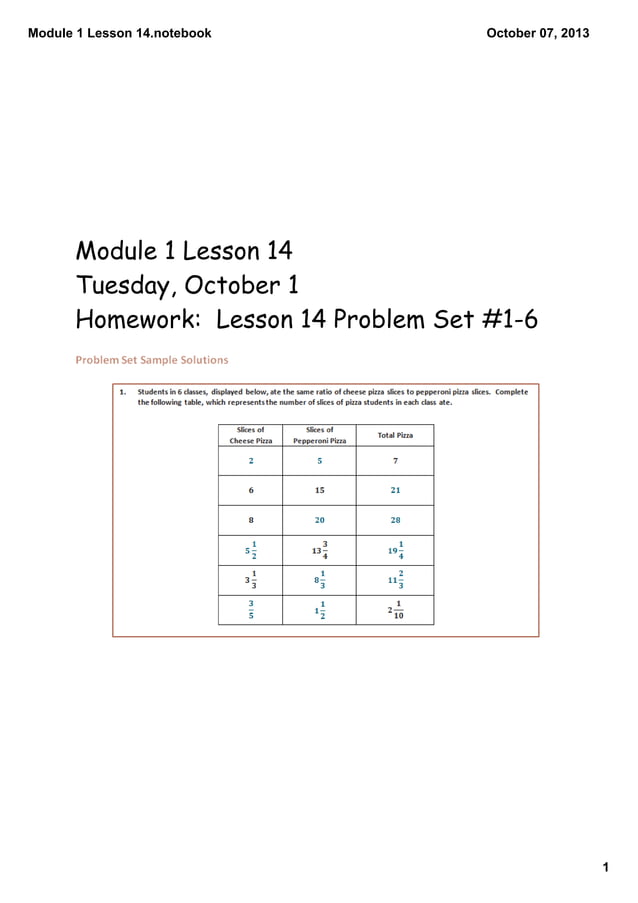 Module 1 lesson 14 | PDF