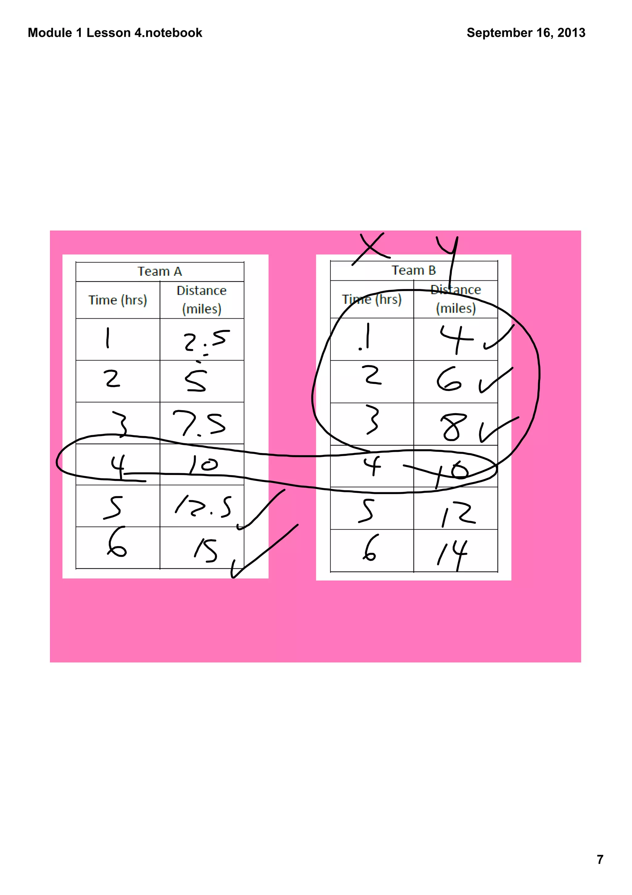 Module 1 lesson 4 | PDF