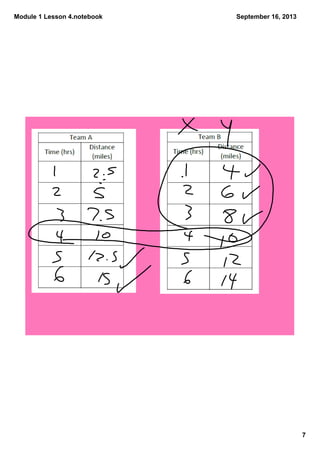 Module 1 lesson 4 | PDF
