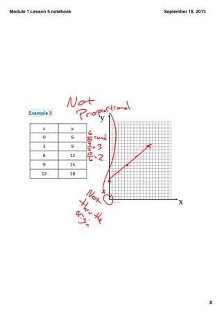 Module 1 lesson 5 | PDF