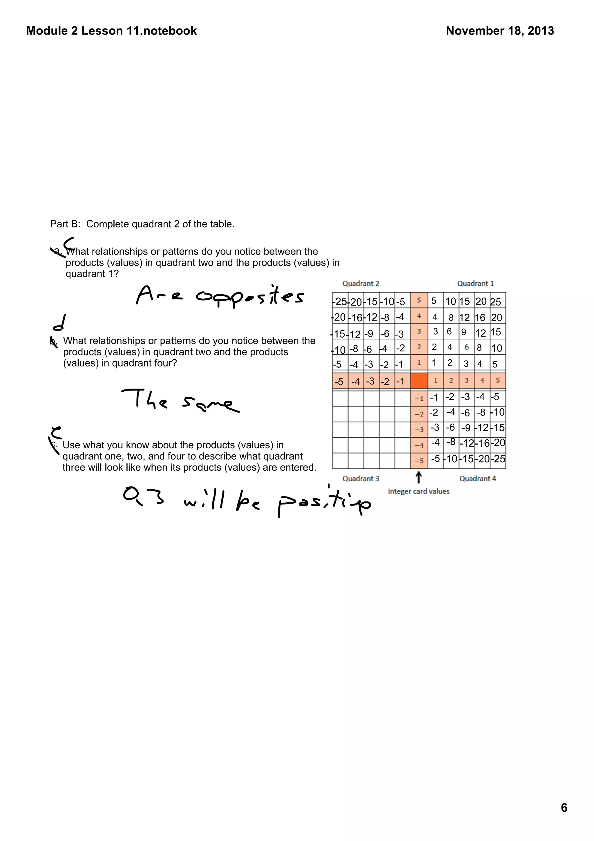 Module 2 lesson 11 | PDF